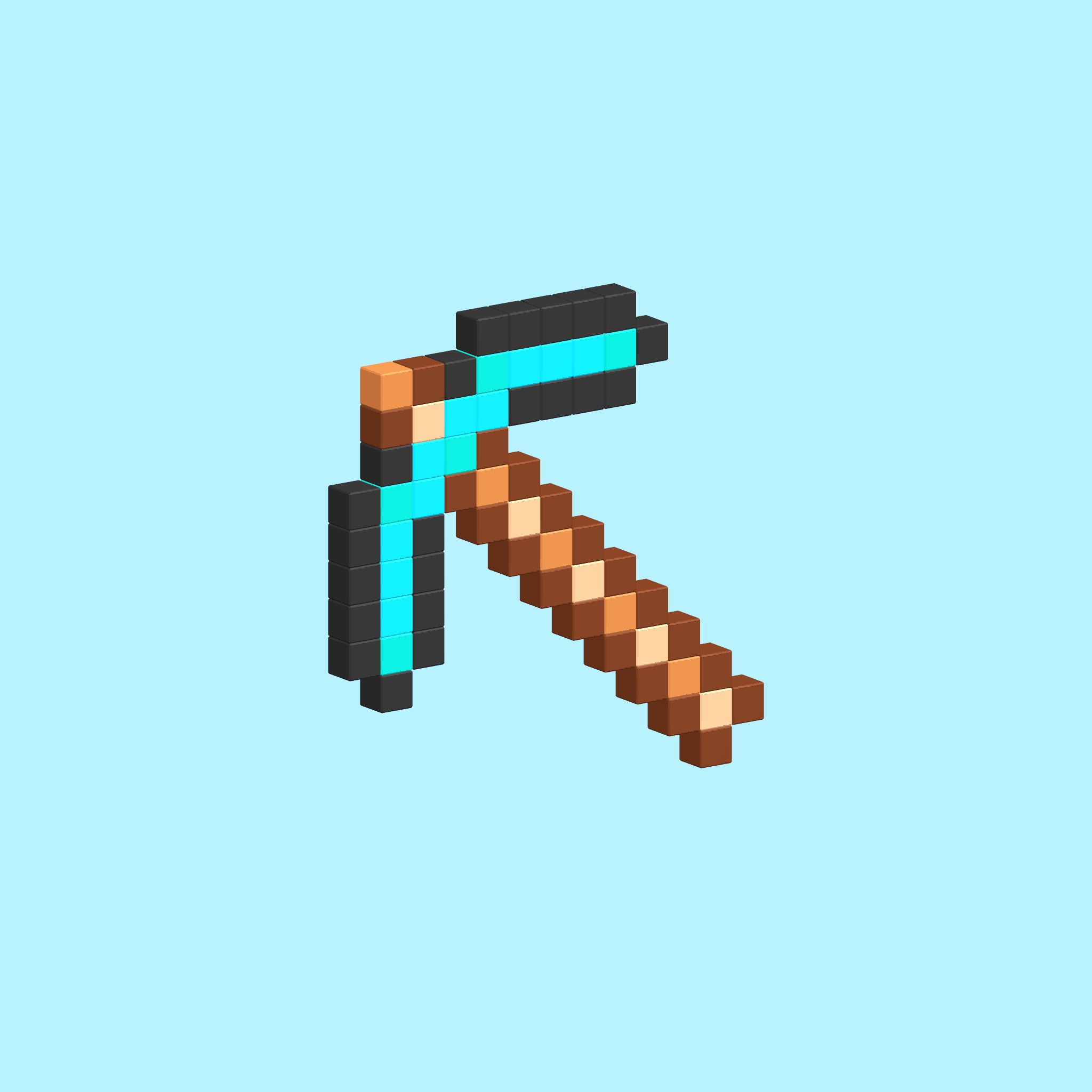 Minecraft Pickaxe | PIXIO